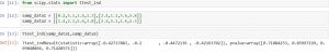 Python SciPy Ttest_ind: Compare Means With Statistical Testing