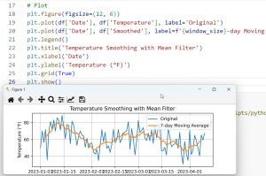 Mean Filter In Python NumPy