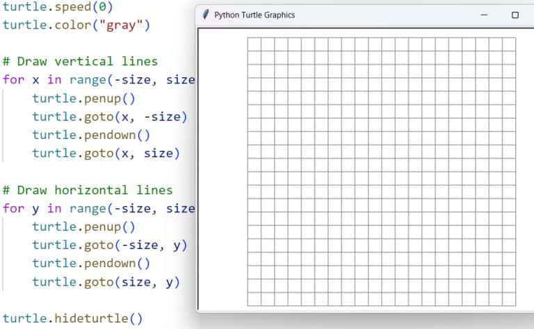 How To Create A Python Turtle Grid