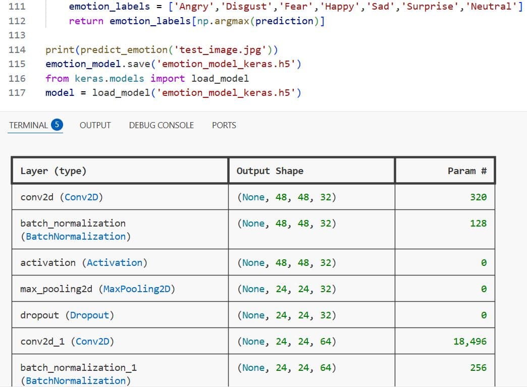 Emotion Classification using CNN in Python with Keras