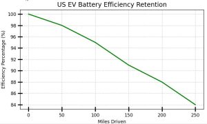 Change Tick Direction in Python Matplotlib