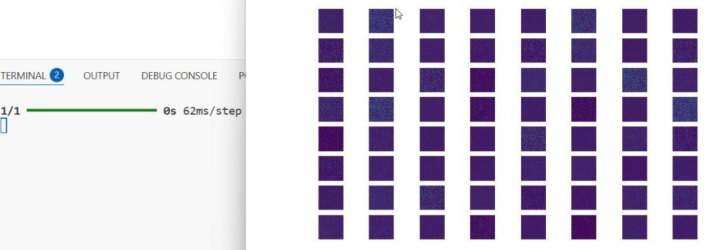 Visualize Convolutional Neural Network Filters in Keras