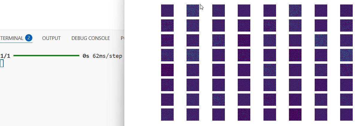 Visualize Convolutional Neural Network Filters in Keras