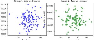 Matplotlib Scatter Plots with Tight_Layout in Python