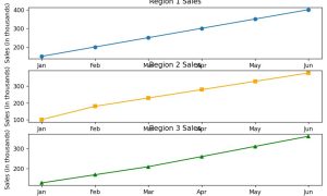 Matplotlib Tight_Layout for Python Subplots