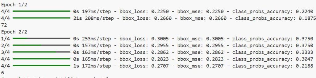 Object Detection Using Vision Transformers in Keras