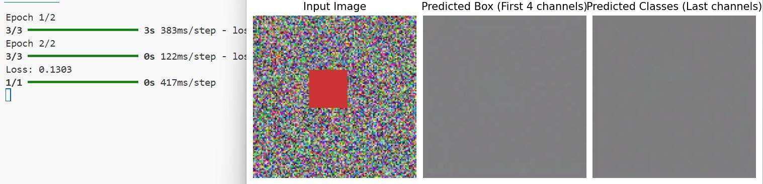 Object Detection with RetinaNet in Keras