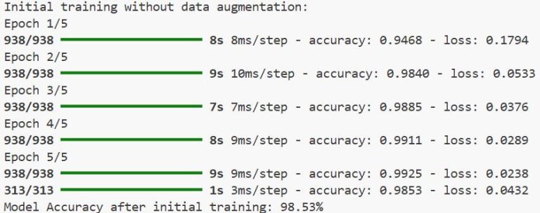 Python Keras Handwriting Recognition