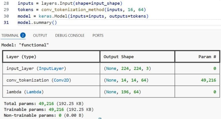 Image Tokenization in Vision Transformers with Keras